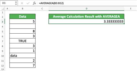 Averagea Formula In Excel Functions Examples And How To Use