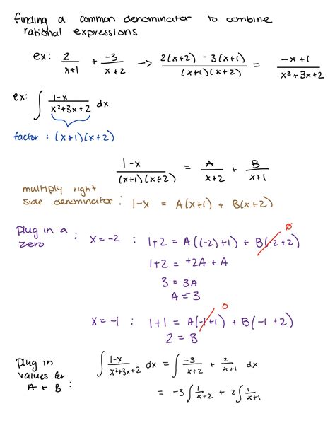 Solution Partial Fraction Decomposition Studypool
