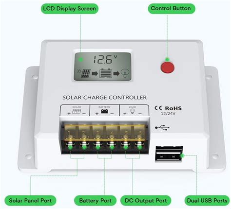 Solar Charge Controller 10a Review Solar Generators