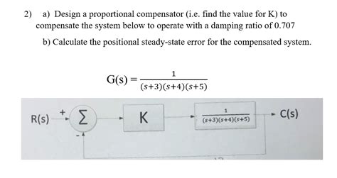 Solved A Design A Proportional Compensator I E Find The Chegg