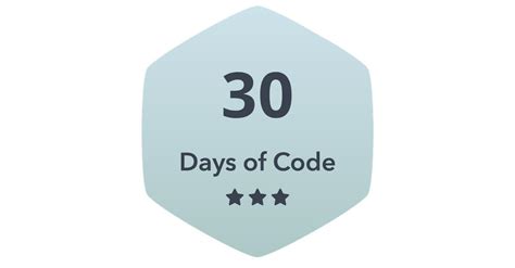 Ananya Prasad On Linkedin Hackerrank Codingchallenge 100daysofcode