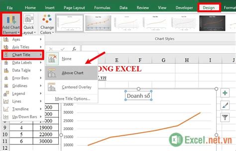 Hướng Dẫn Cách Vẽ đồ Thị Trong Excel Vn