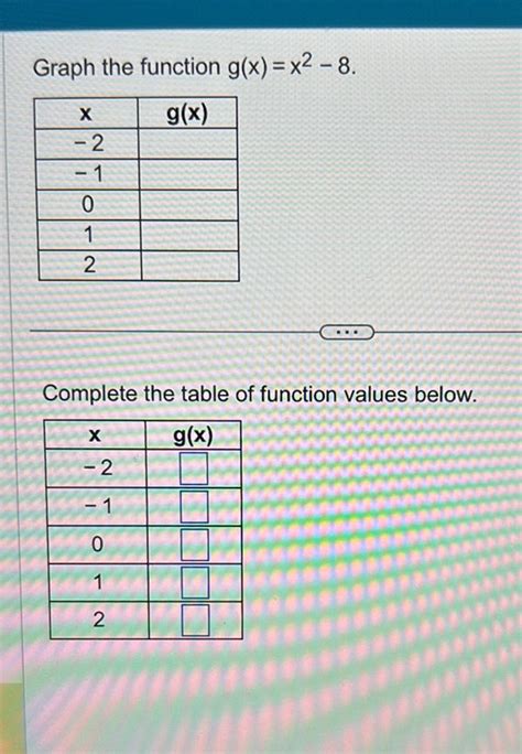 Graph The Function G X X X G X StudyX