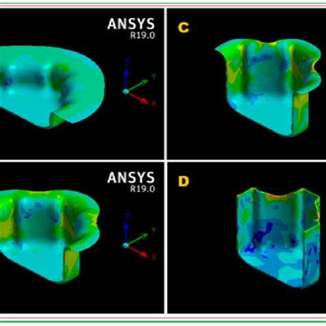 Design And Modeling Of Spline Shape Based On The Deep Drawing Operation Download Scientific