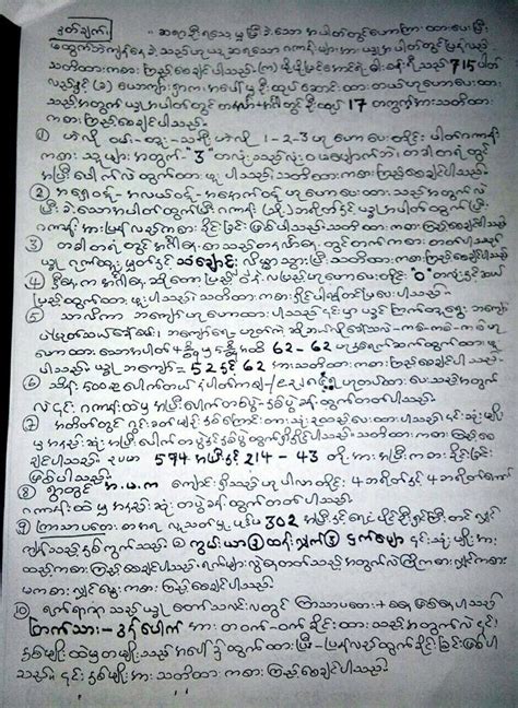2d 3d အတိတ်စာရွက်များစုဝေးရာ ဘရေသ့ ရွင္းတမ္း