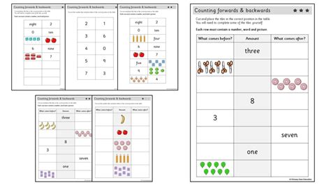Counting Forwards And Backwards Within 10 Activity Primary Stars Education