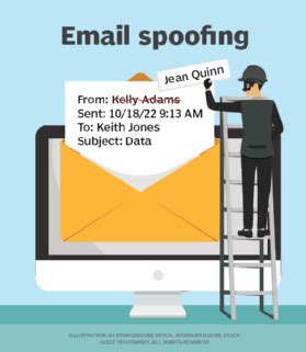 What Is Email Spoofing