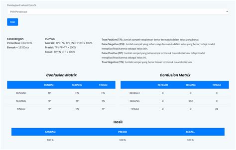 github kevinlabuno mental health prediction c4 5 algorithm c4 5 algorithm is a decision tree