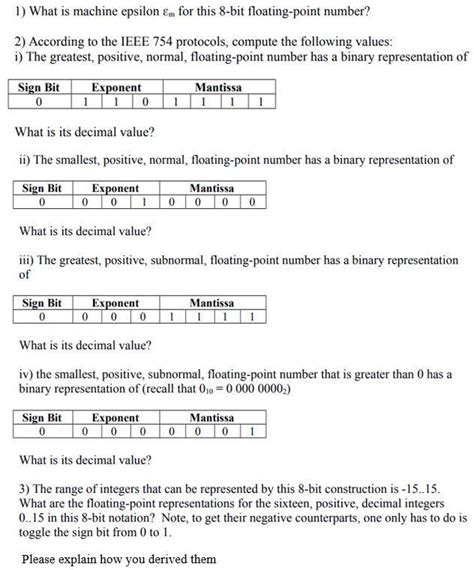 Solved What Is Machine Epsilon Epsilonm For This 8 Bit