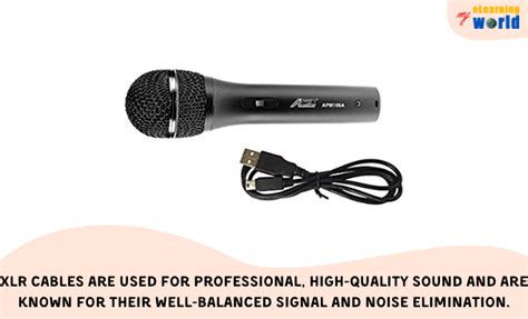 What Is A Dynamic Microphone And How Does It Work