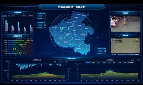 AI动态监管 打造数字水库 天地伟业技术有限公司