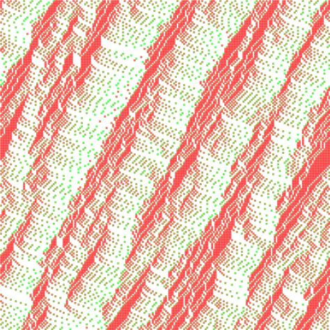 GitHub Yohm Sim Ns Model Simulation Of Nagel Schreckenberg Model