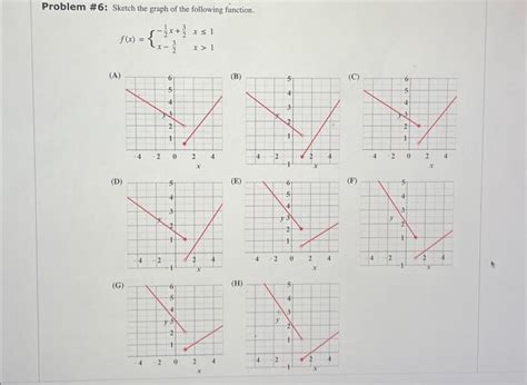 Problem Find A Formula For The Function F Whose Chegg