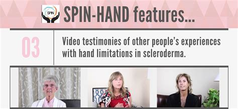 Home The Scleroderma Patient Centered Intervention Network Spin