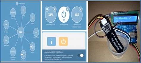 Semantic Interoperability Using Mozilla IoT Gateway Download Scientific Diagram
