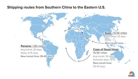 코로나 때보다 빨리 뛰어후티발 해운 혼란에 물건값도 오를라
