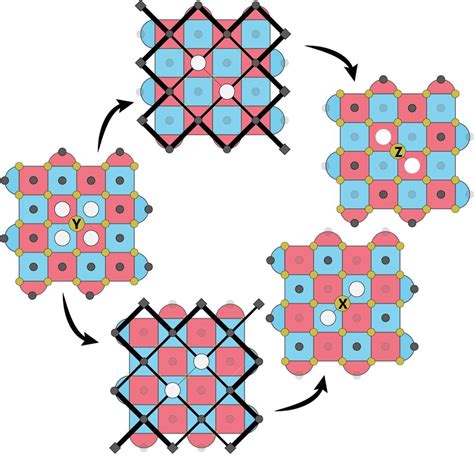 New Decoders Challenge Beliefs Around Quantum Error Corre