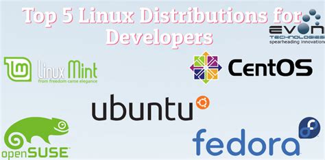 How To Install Monodevelop On Opensuse Gnome Vs Kde Lasopakt
