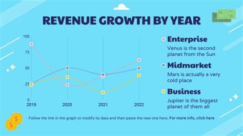 Sales Playbook Presentation