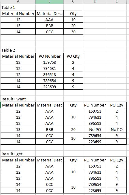 Solved Lookupvalue Returns All Values Microsoft Fabric Community