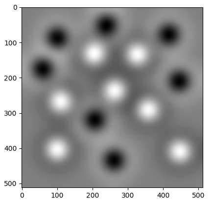 Python OpenCV Filter2d Gives Incorrect Result Stack Overflow
