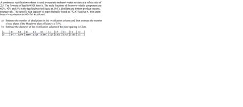 A Continuous Rectification Column Is Used To Separate