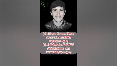Rəvan Həsənov Youtube