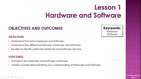 Computer Science Intro To Computing [l1] Teaching Resources