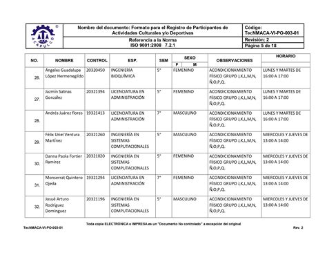 Tecnm Campus Acapulco Added A New Tecnm Campus Acapulco