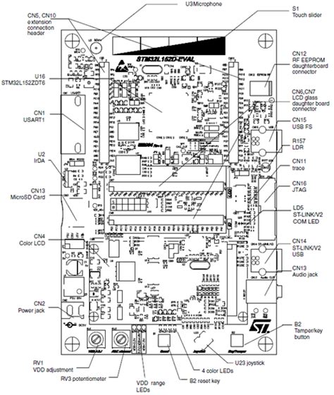 Stmicroelectronics Stm32l152d Eval Evaluation Board For Stm32l1 Series