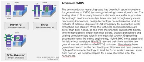 Nano Device Integration Engineering Lab Advanced CMOS