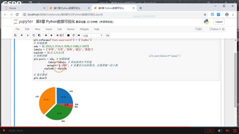 学习笔记 09 零基础搞定python数据分析与挖掘 离散型数据的可视化（一） csdn博客