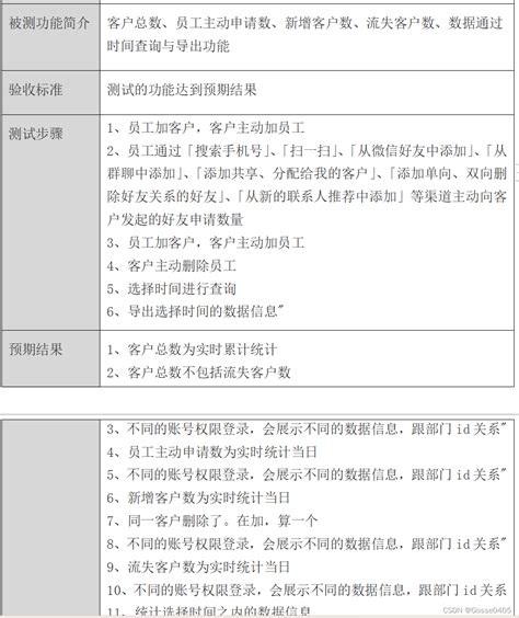 Java文件读取与写文件（实现一个从1txt修改内倒到2txt的功能）java读取本地txt文件将文件名和第一行的数据进行修改后再重新