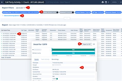 Read Only User Dashboard Guide Brightmetrics Support