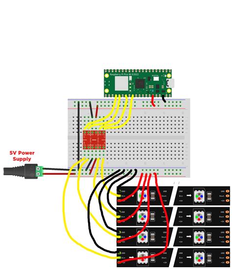 Neopixels Occasionally Flickering White Raspberry Pi Core