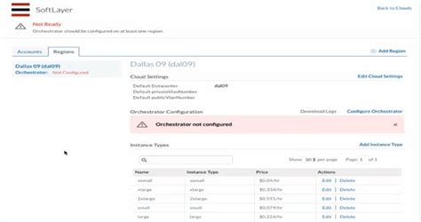 Versastack For Hybrid Cloud With Cisco Cloudcenter And Ibm Spectrum