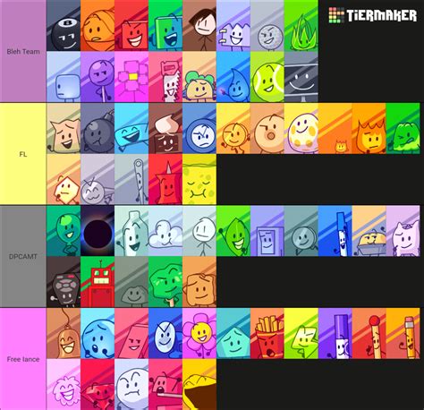 Bfdi Characters All Seasons With Bfb 17 22 Voting Icons Tier List