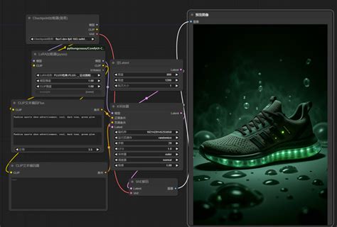 火爆国内外的最新大模型flux！最简单的 Flux 入门教程 一键搭建（附工作流） Fiux Csdn博客