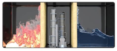 Rockwool Technical Insulation Fire And Water Insulation Outlook Magazine