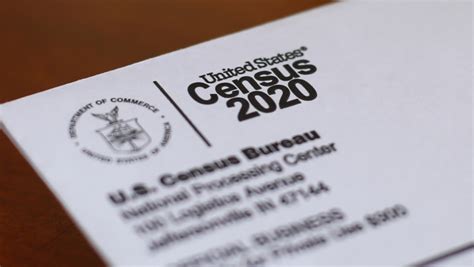 Opinion The Case For A Citizen Only Census