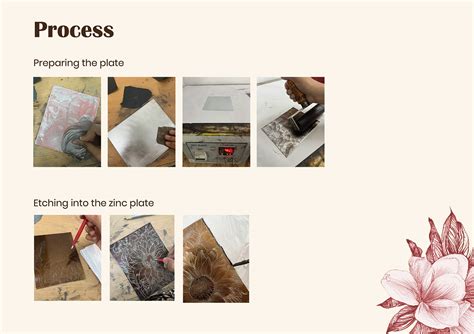 Intaglio Etching Behance