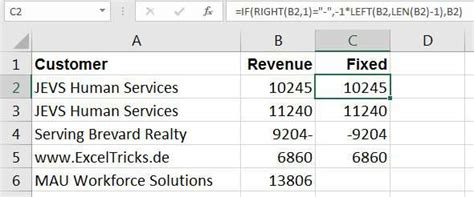 Some Trailing Minus Numbers Excel Tips Mrexcel Publishing