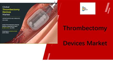 Ppt Thrombectomy Devices Market Overview Powerpoint Presentation