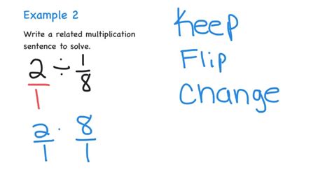 Dividing Fractions With Kfc Youtube