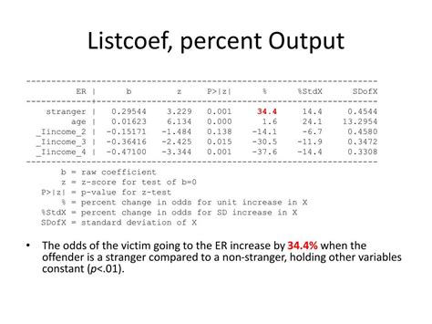 Ppt Introduction To Logistic Regression In Stata Powerpoint