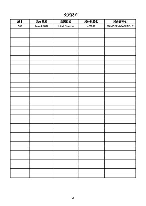 Aoc E2351f Lcd Monitor Service Manual Download Schematics Eeprom Repair Info For Electronics