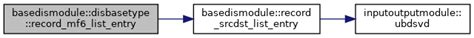 modflow 6 dismodule distype type reference