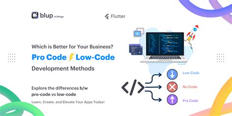 Pro Code Vs Low Code Which Is Better For Your Business