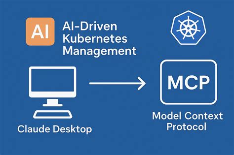 Openobserve Affordable Real Time Observability And Analytics Kubernets By Vishal Acharya Medium