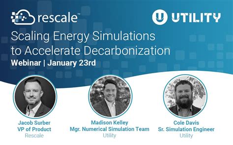 Rescale On Linkedin Simulation Innovation Hpc Sustainability Webinar